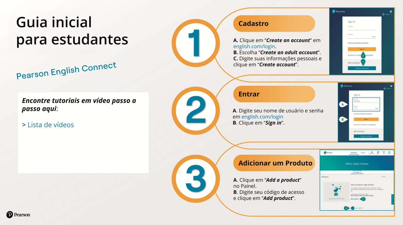 Pearson English Portal